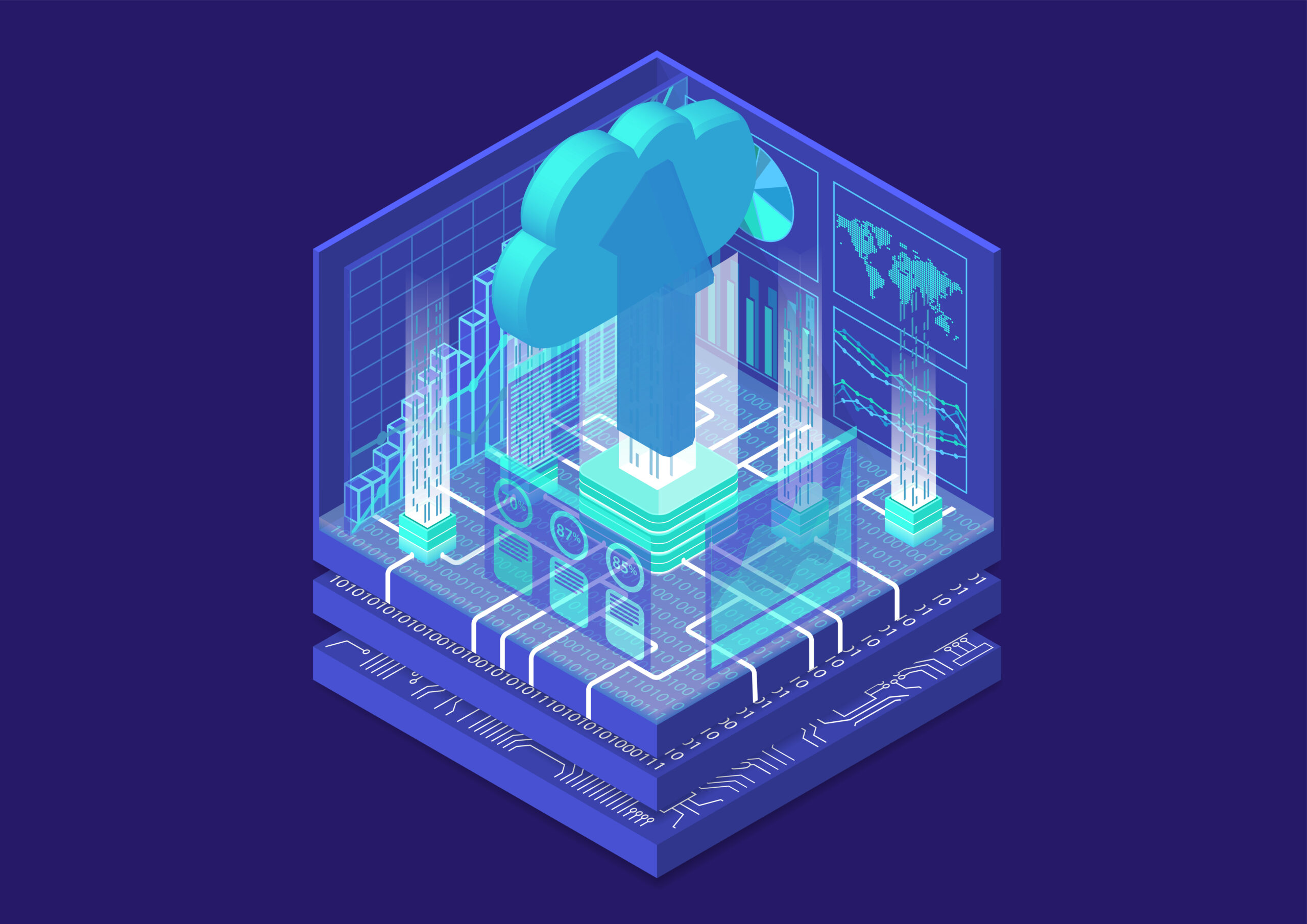 Integrating Deep Learning in Cloud-Based Data Processing Pipelines Integrating Deep Learning in Cloud-Based Data Processing Pipelines